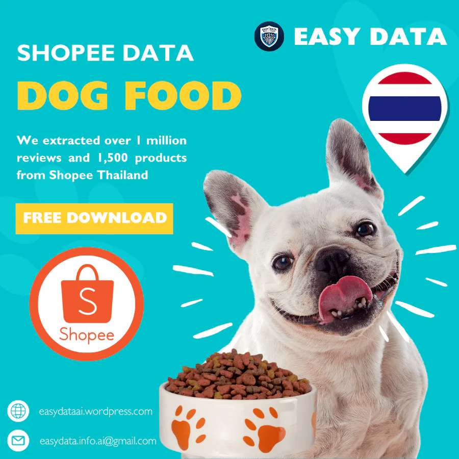 Download Guide for Shopee Dog Food Data Set (April 2024) - Easy Data