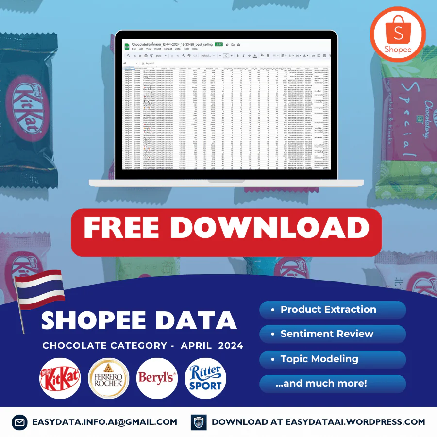 Download Guide for Shopee Chocolate Data Set (April 2024) - Easy Data