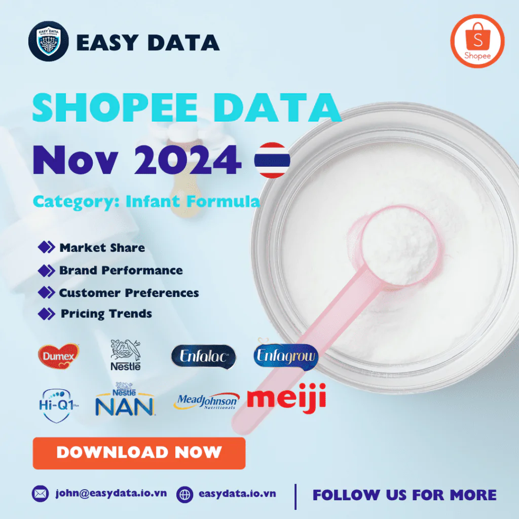 Download the Infant Formula Category Shopee Dataset (November 2024 ...