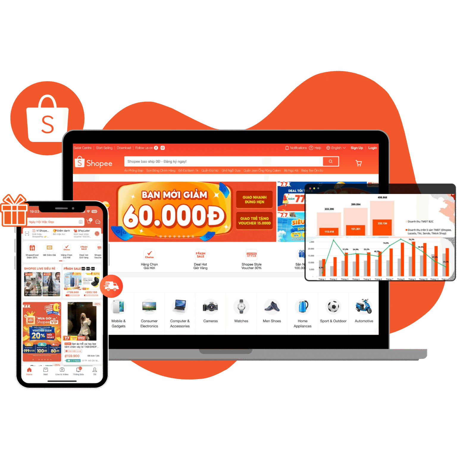 Shopee Data Scraping Service